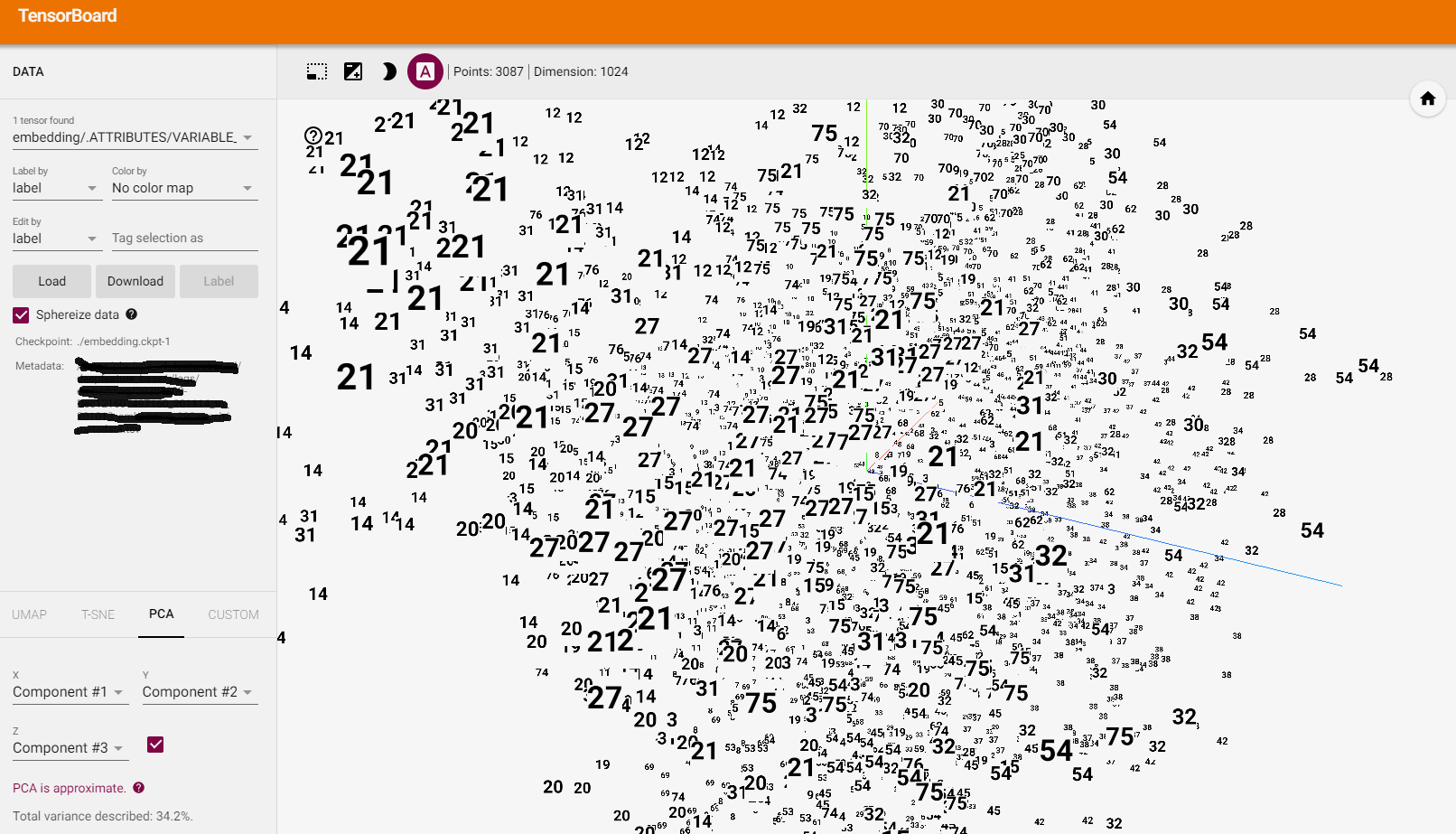 Tensorboard 를 활용한 Embedding 방법 Joshua`s Blog
